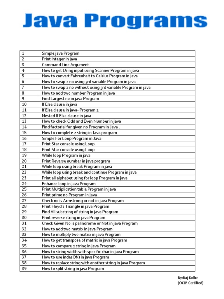 By:Raj Kolhe (OCJP Certified) | PDF | Java (Programming Language ...
