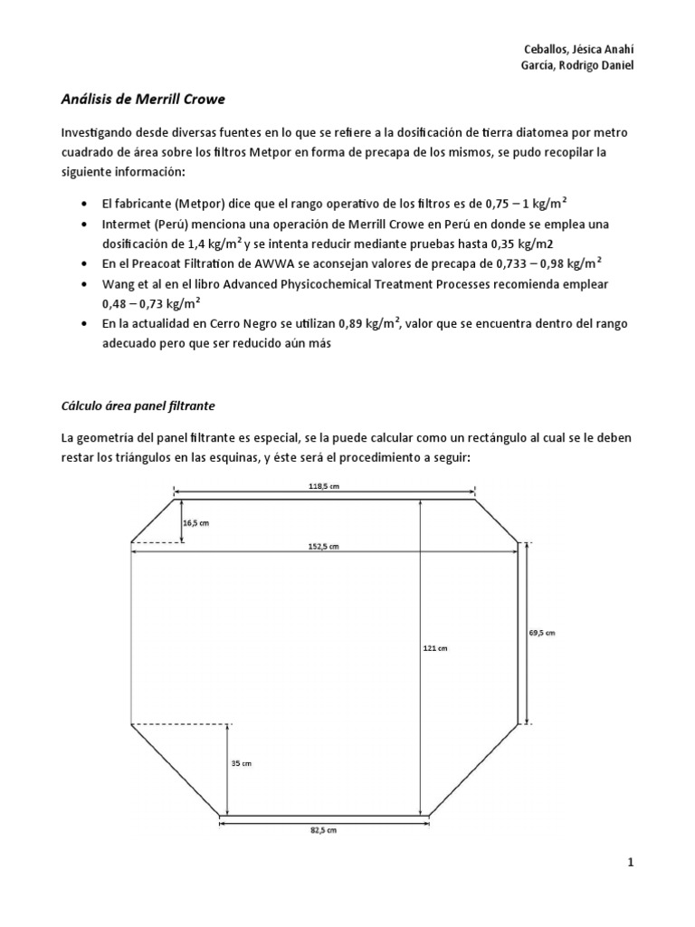 Análisis de Merrill Crowe | PDF