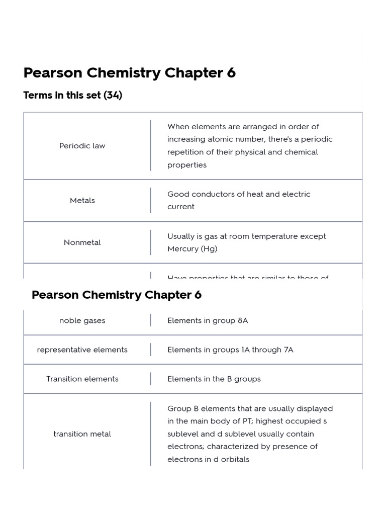 Pearson Chemistry Chapter 6 Flashcards - Quizlet | PDF | Ion | Chemical ...