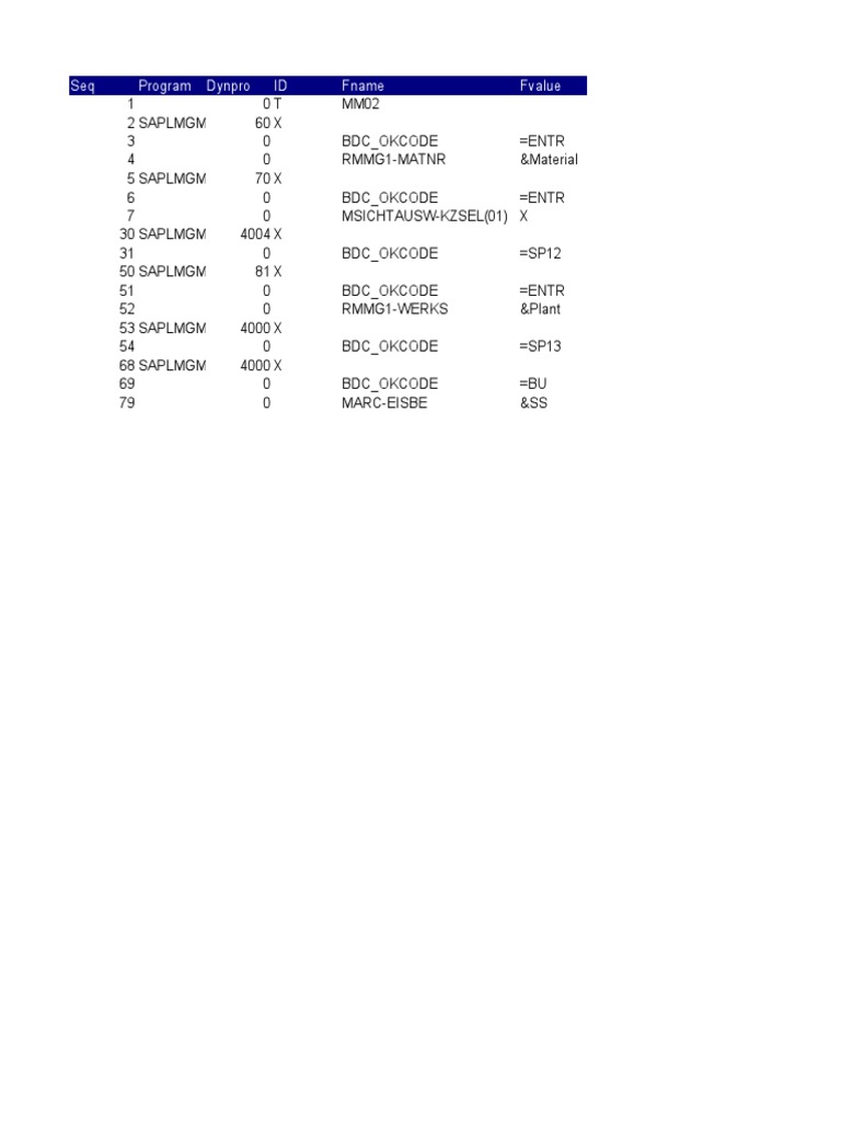 Sap MM02 SS New | PDF