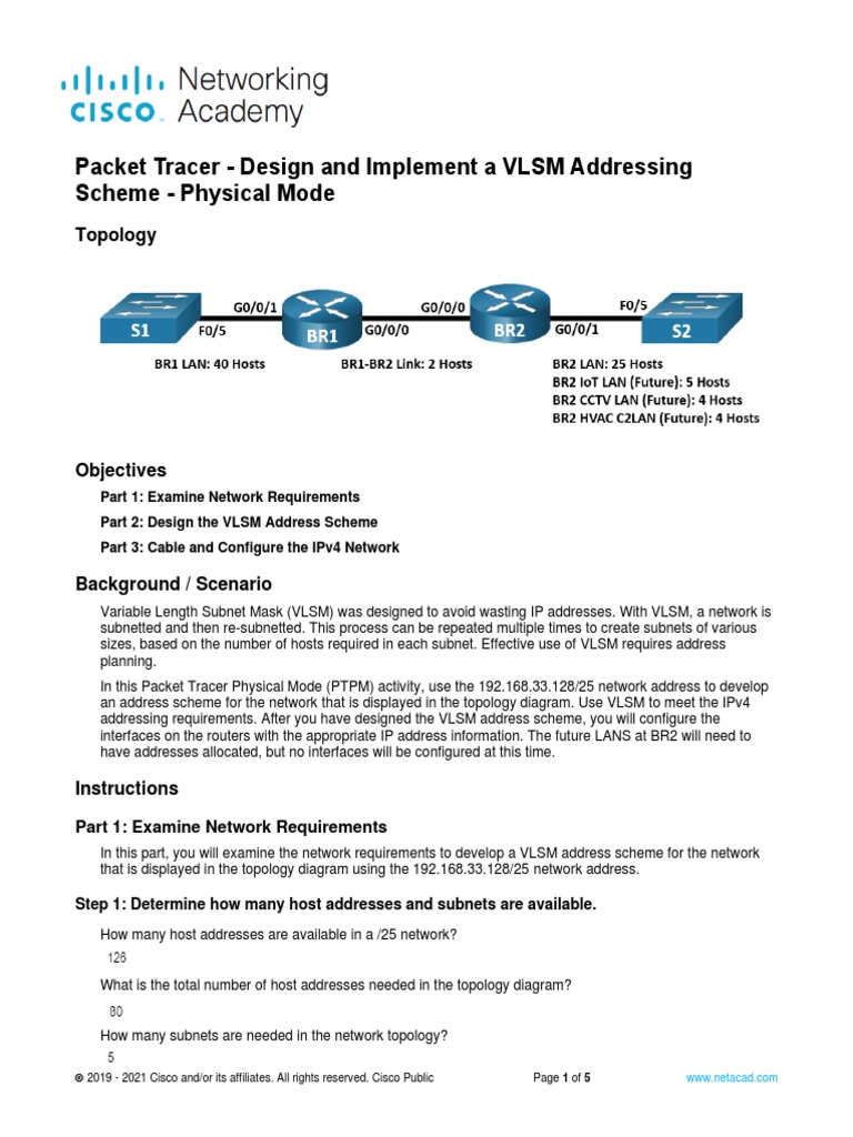 Packet Tracer - Design and Implement A VLSM Addressing Scheme - Physical Mode | PDF | Computer ...