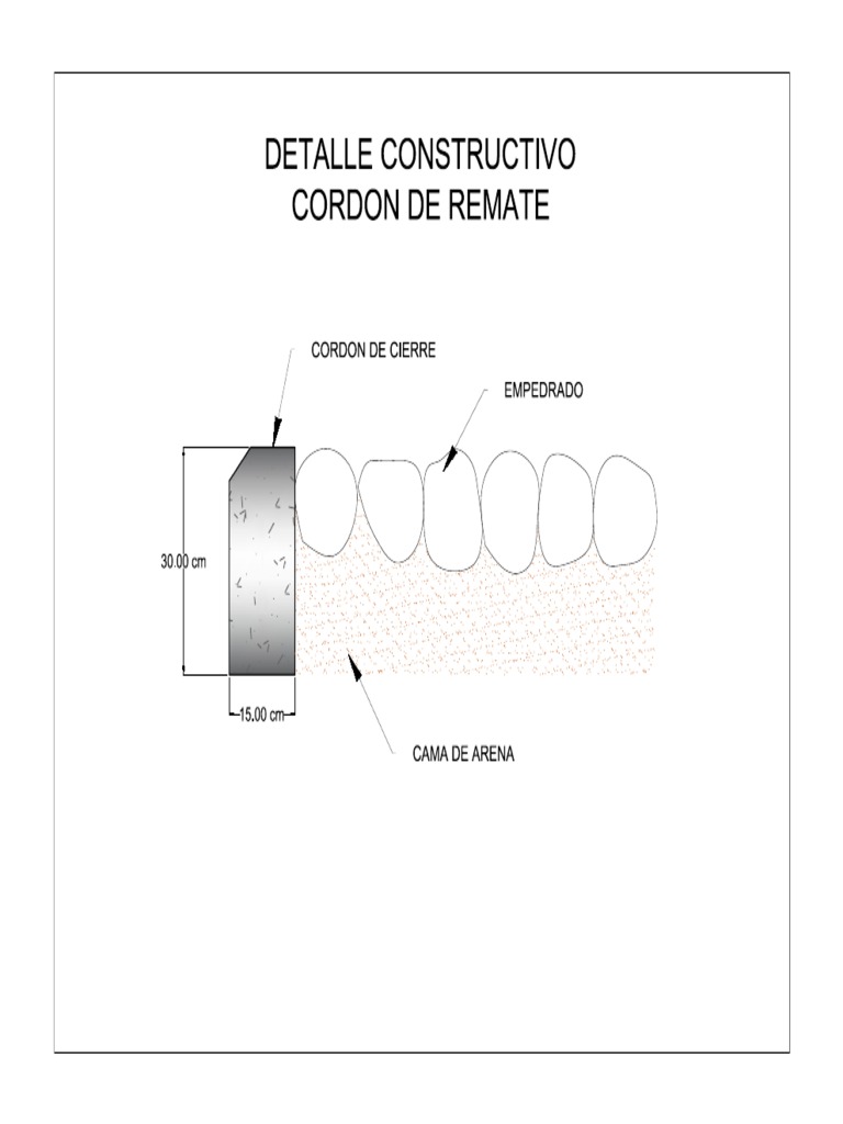 CORDON DE REMATE-Model | PDF
