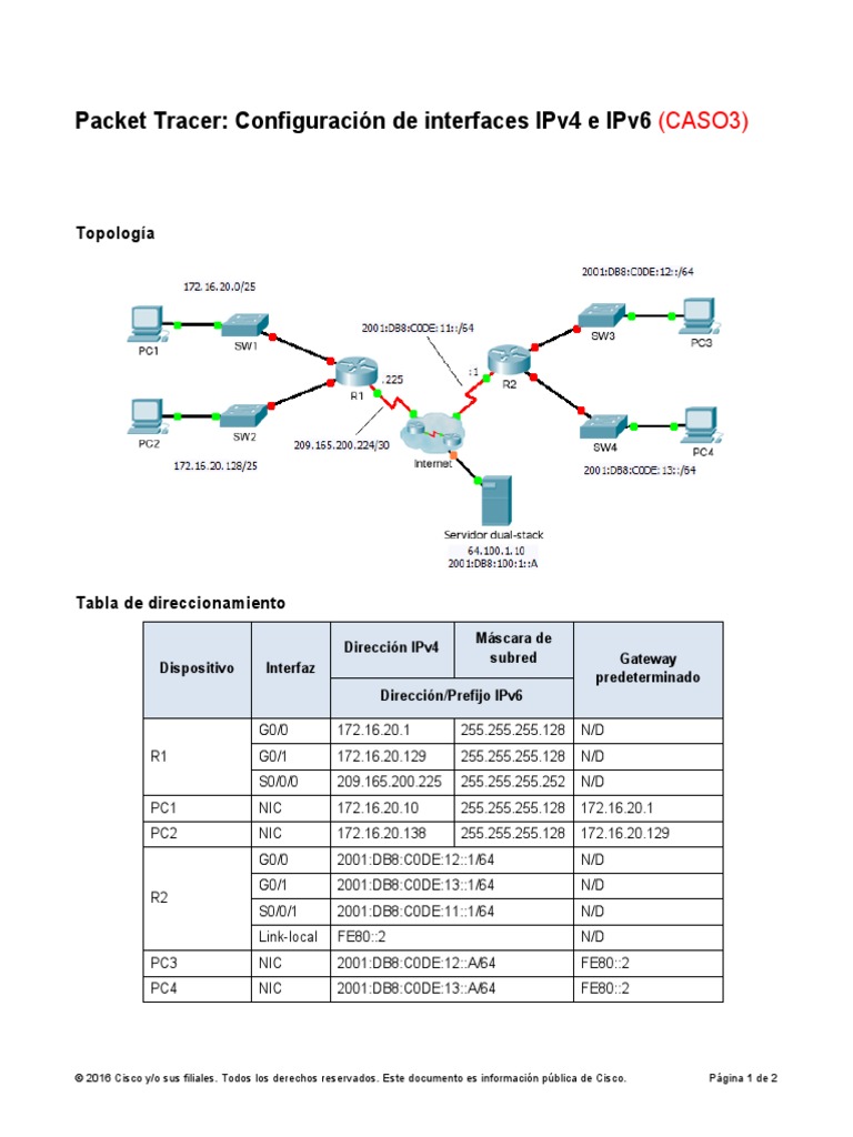 CASO3 Packet Tracer - Configuring IPv4 and IPv6 Interfaces Instructions - ILM | PDF | Dirección ...
