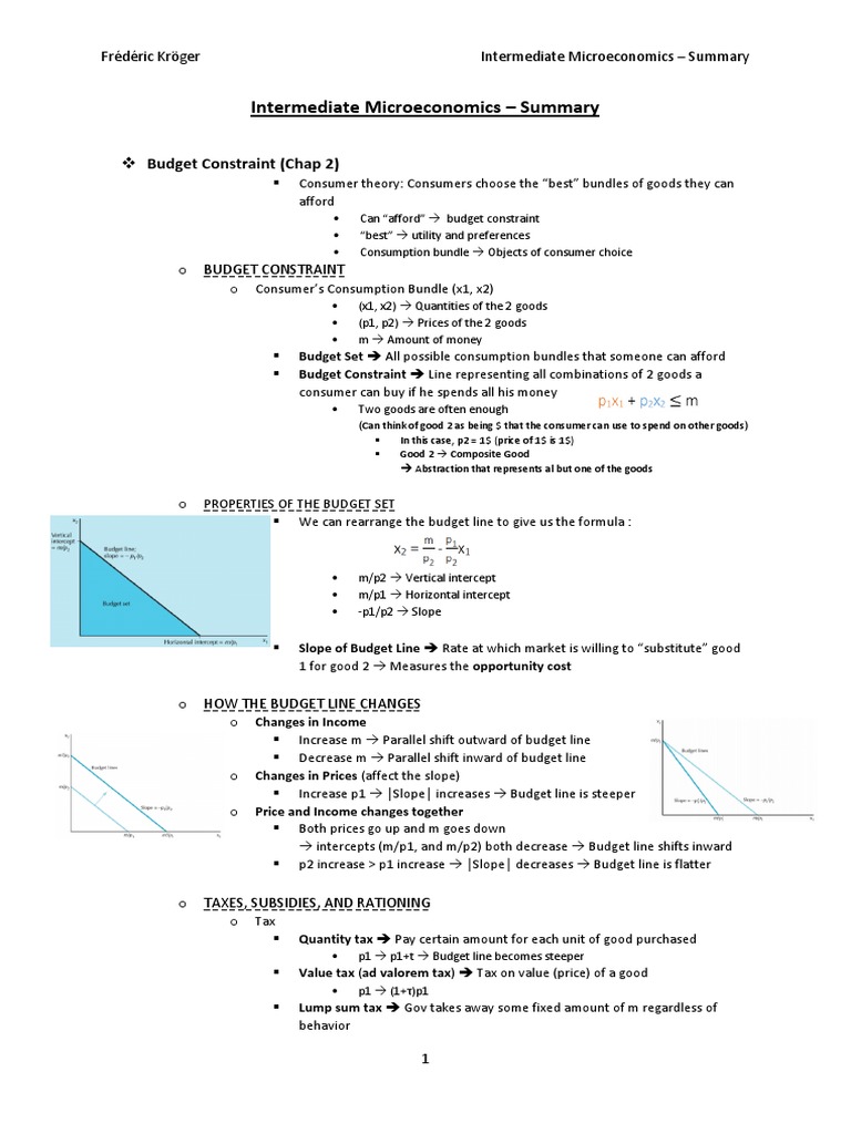 Intermediate Microeconomics Summary Guide | PDF | Utility | Demand