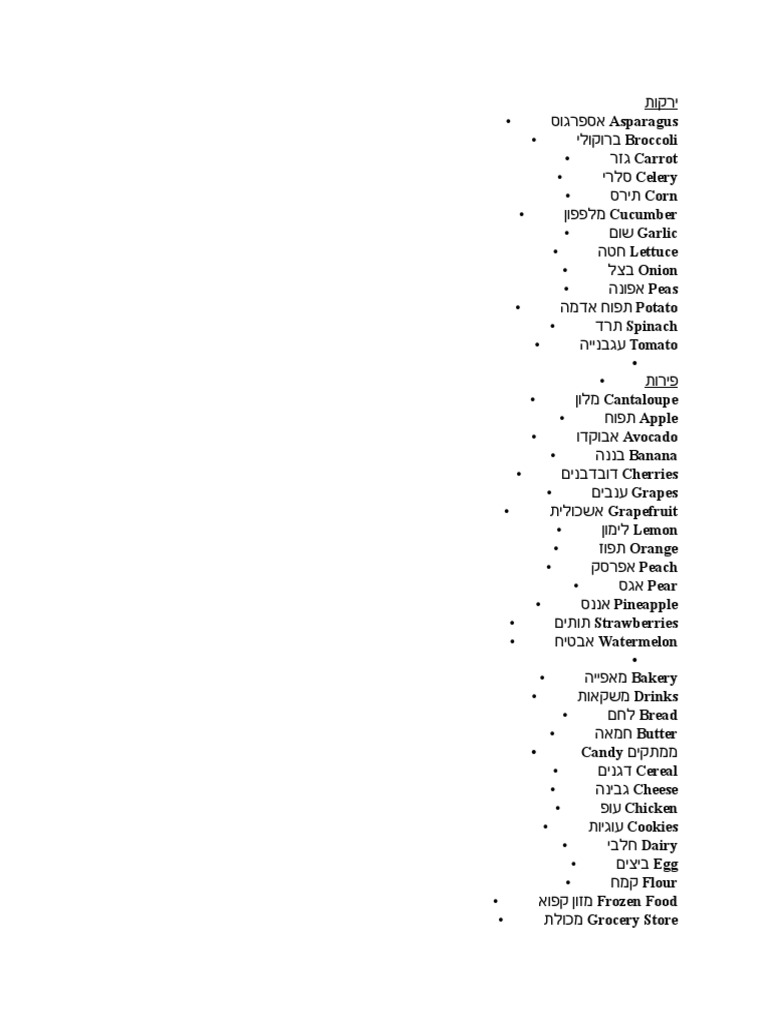 Hebrew Food | PDF