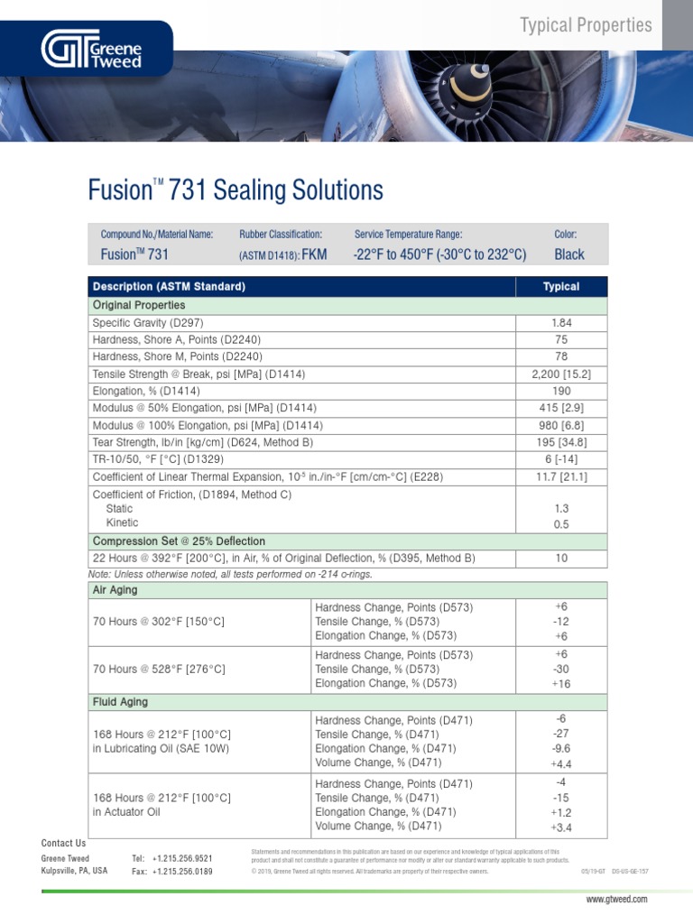 Greene Tweed 731 Fusion FKM Spec Sheet | PDF | Young's Modulus | Materials