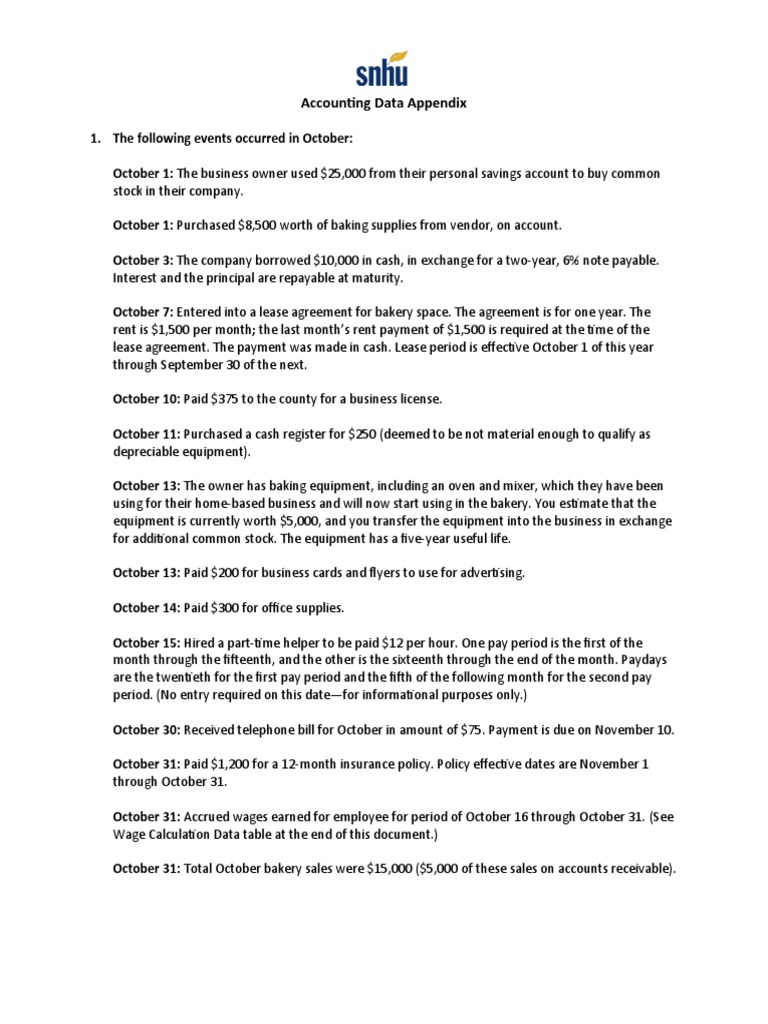 File-419056657-ACC 201 Accounting Data Appendix 1 | PDF | Inventory ...