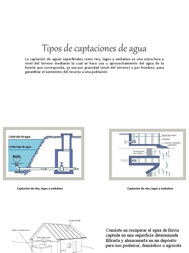 Tipos de Captaciones de Agua | PDF