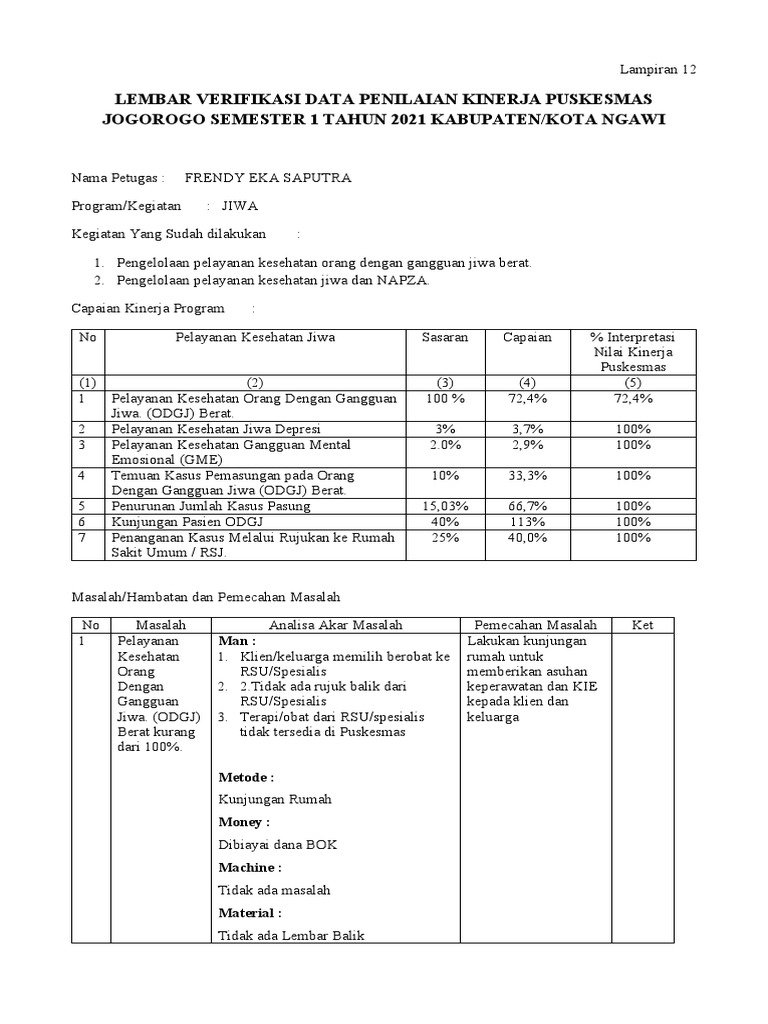 Lembar Verivikasi Jiwa | PDF | Pengembangan Diri