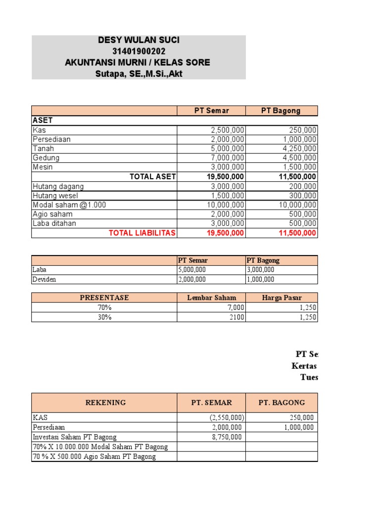 Uts Akl 2 Desy | PDF