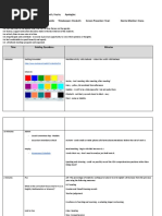 Observation Log Examples Full Iteach | PDF