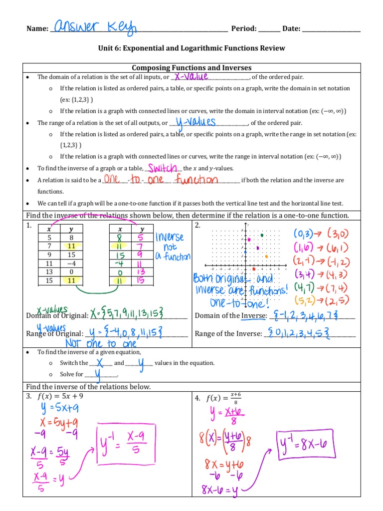 Unit 6 Study Guide Key Download Free Pdf Logarithm Function