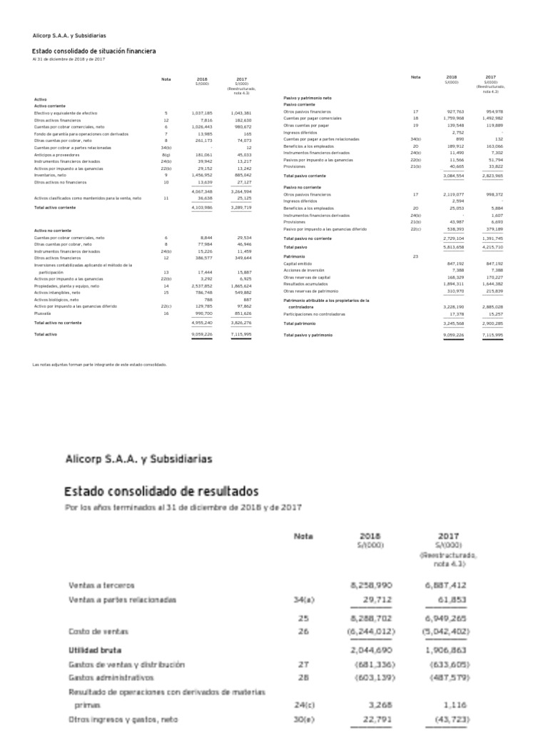EE - FF Alicorp | PDF | Compartir (Finanzas) | Economias