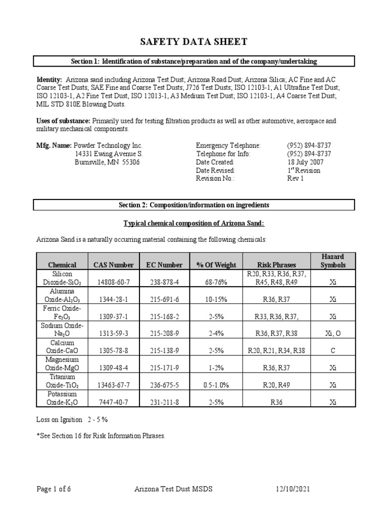 Safety Data Sheet for Arizona Test Dust: A Comprehensive Guide to the ...