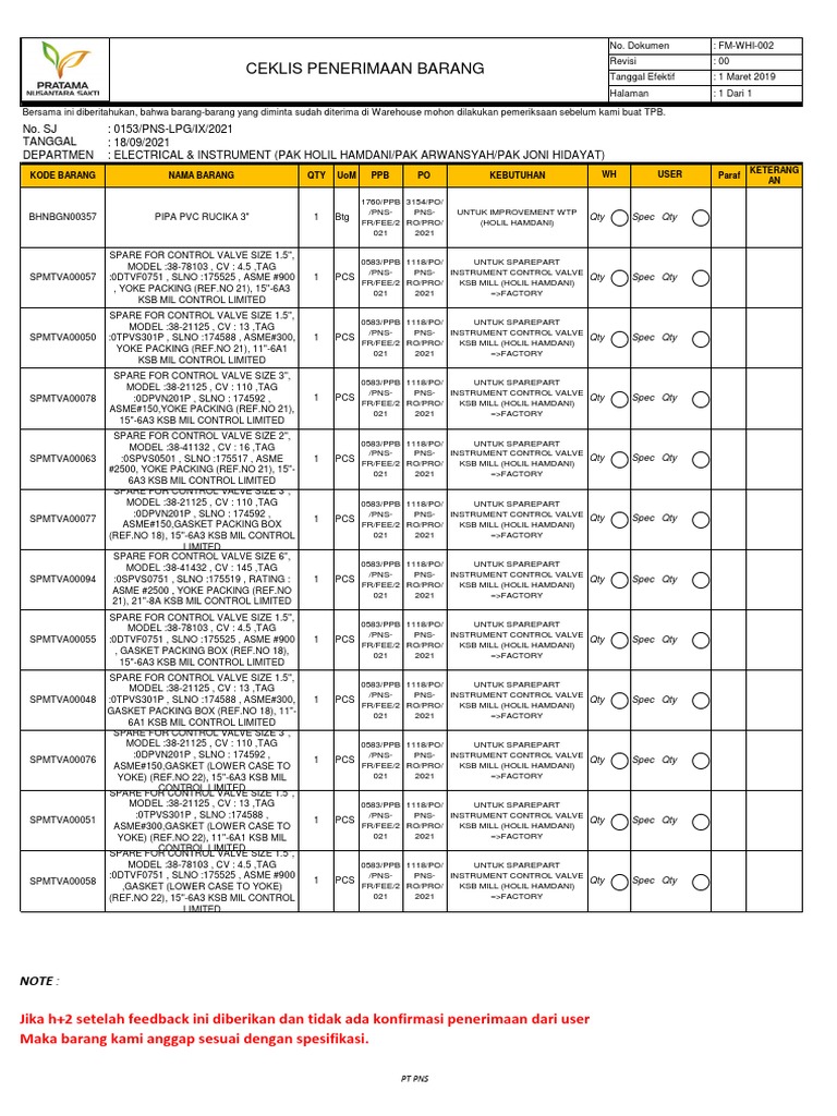 Electrical & Instrument SJ 0153 | PDF