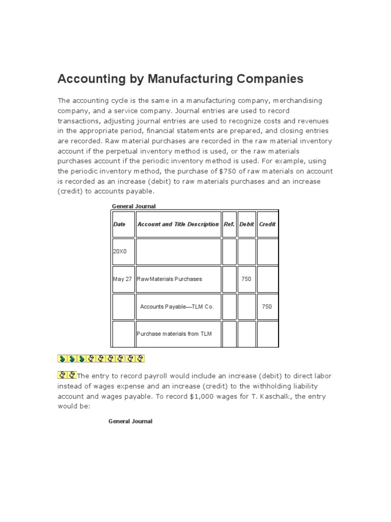 Accounting by Manufacturing Companies | PDF | Debits And Credits | Cost ...