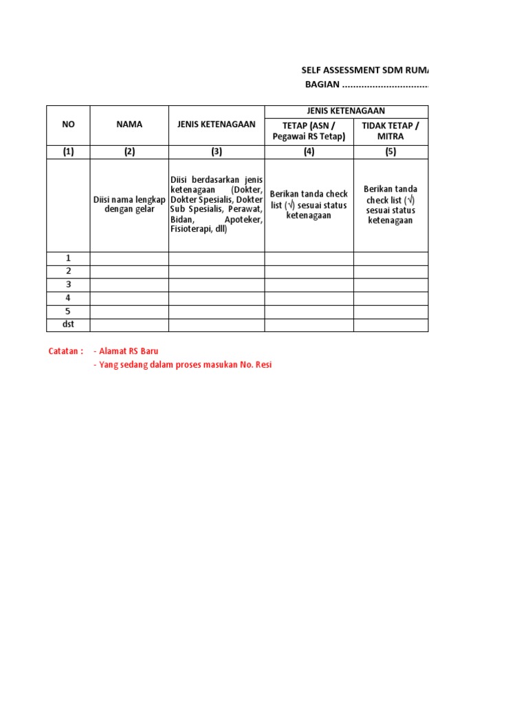 Self Assessment SDM Rumah Sakit | PDF