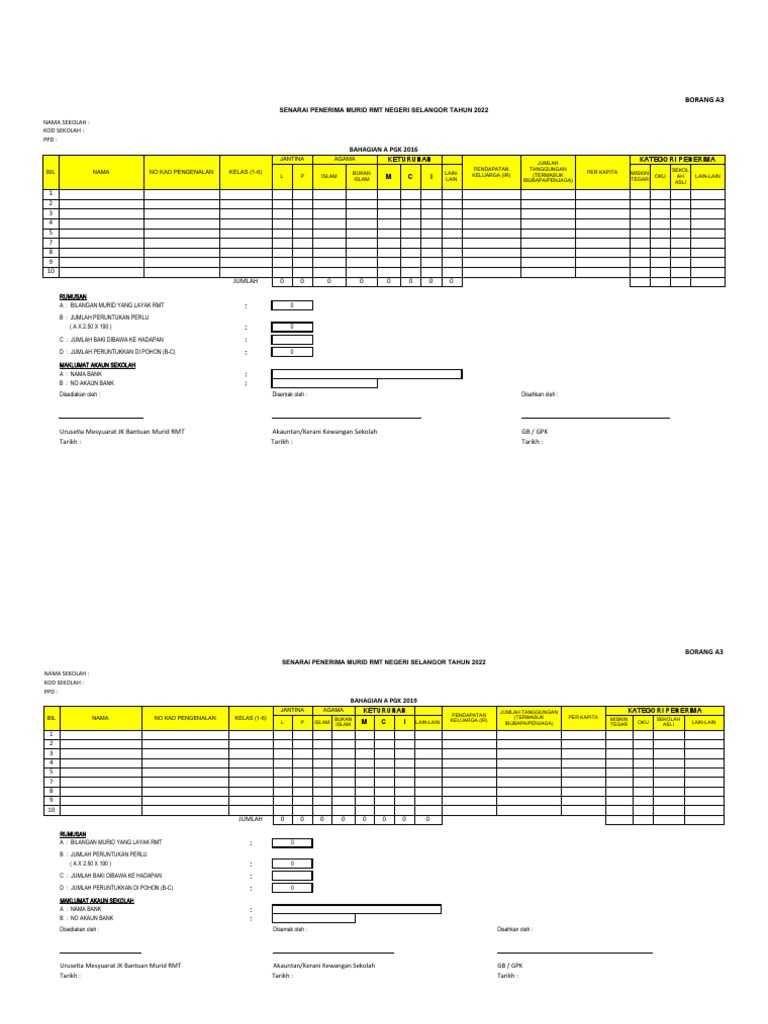Borang RMT A3 Sekolah 2022 PGK 2016 Dan 2019 | PDF