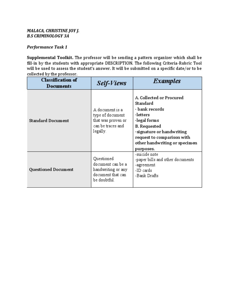 Self-Views Examples: Classification of Documents | PDF | Writing