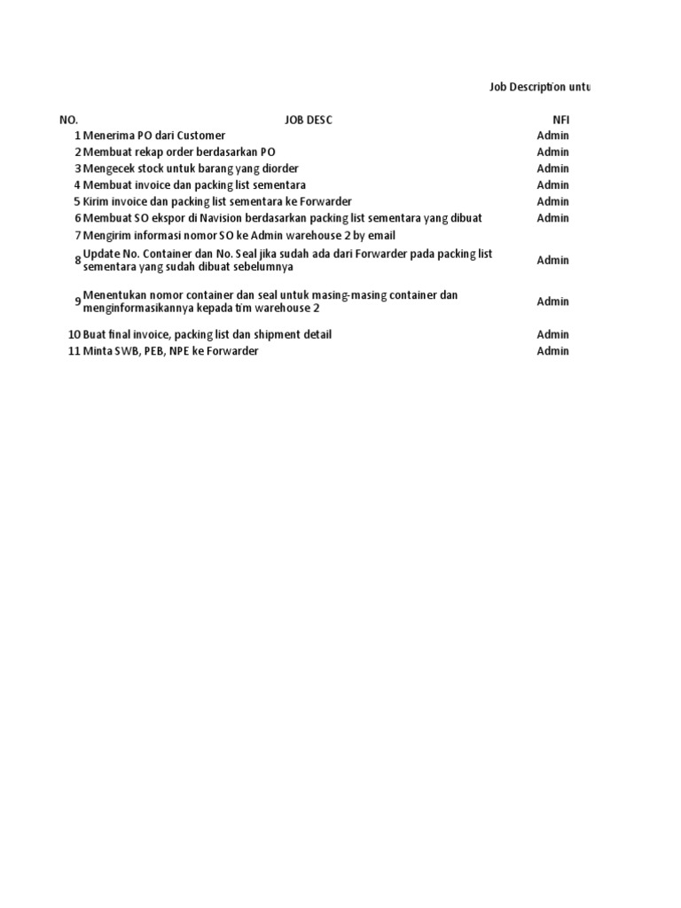 Job Desk Export | PDF