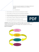 H.R Final Exam AAST | PDF | Employment | Learning