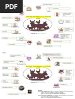 CAPÍTULO 17 - Prurigo Por Insectos (Cimiciasis) | PDF | Insecticida ...