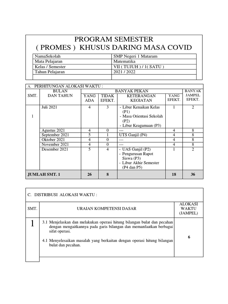 Perangkat Pembelajaran - SMPN 1 Mataram | PDF