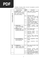 417 PCNE Classification V9-1 Final | PDF