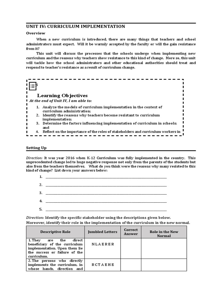 Learning Objectives: Unit Iv: Curriculum Implementation | Download Free ...