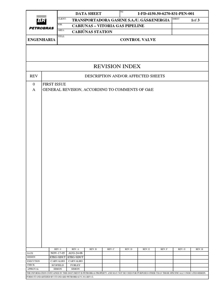 Revision Index: REV Description And/Or Affected Sheets 0 A First Issue ...