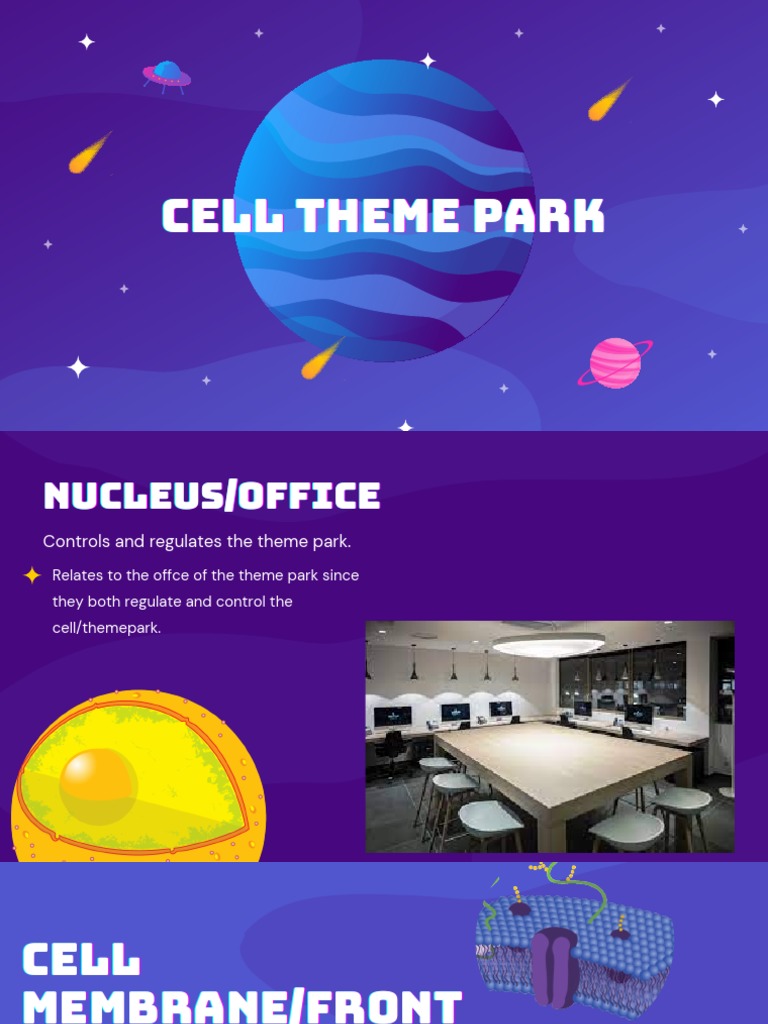 Cell Theme Park | PDF | Endoplasmic Reticulum | Cell (Biology)