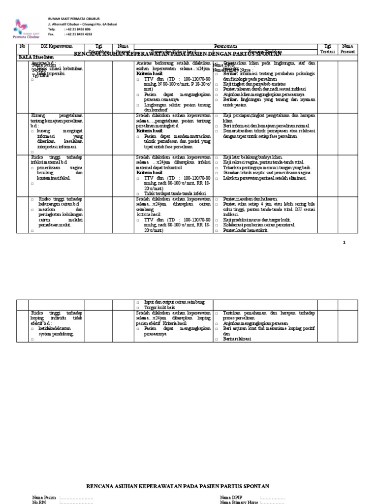 Askep Partus Normal | PDF