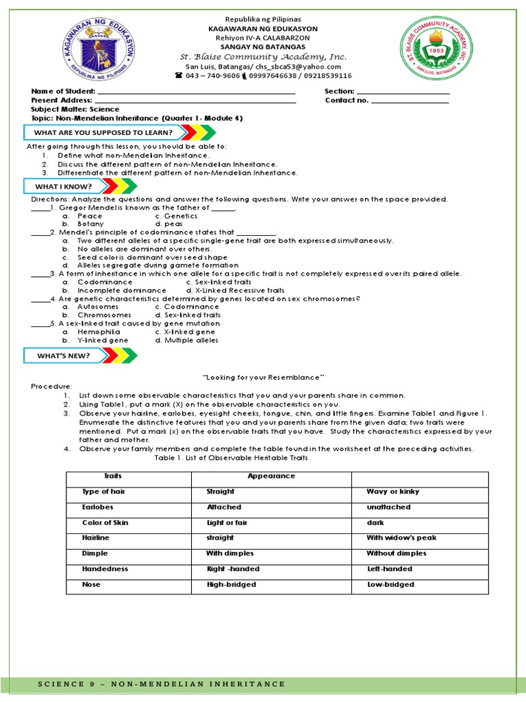 Module 4 Non-Mendelian Inheritance | PDF | Dominance (Genetics) | Sex