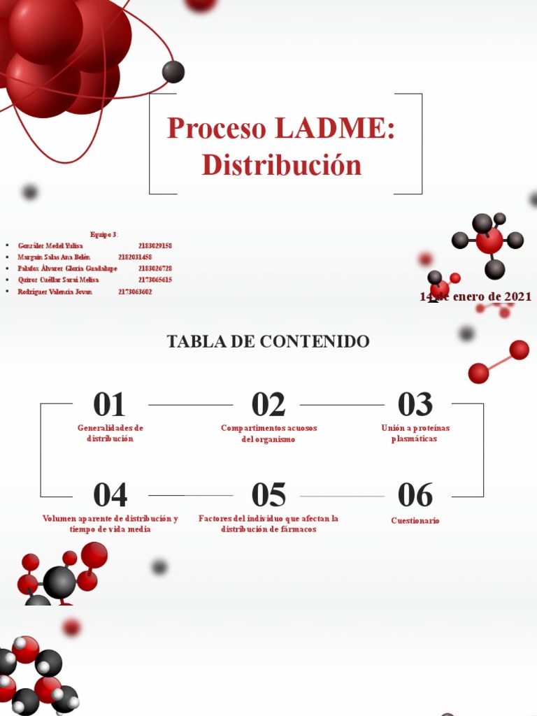 Proceso LADME Distribución | PDF | Medicamentos con receta | Biología