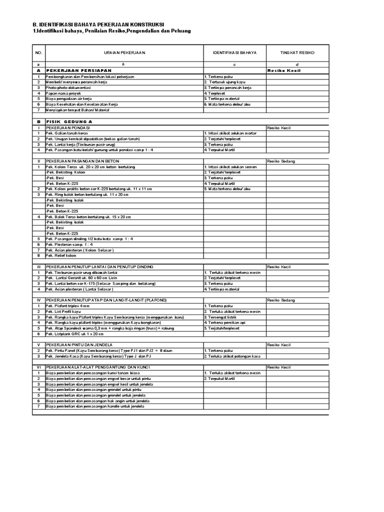 rk3k Rehab SMP | PDF