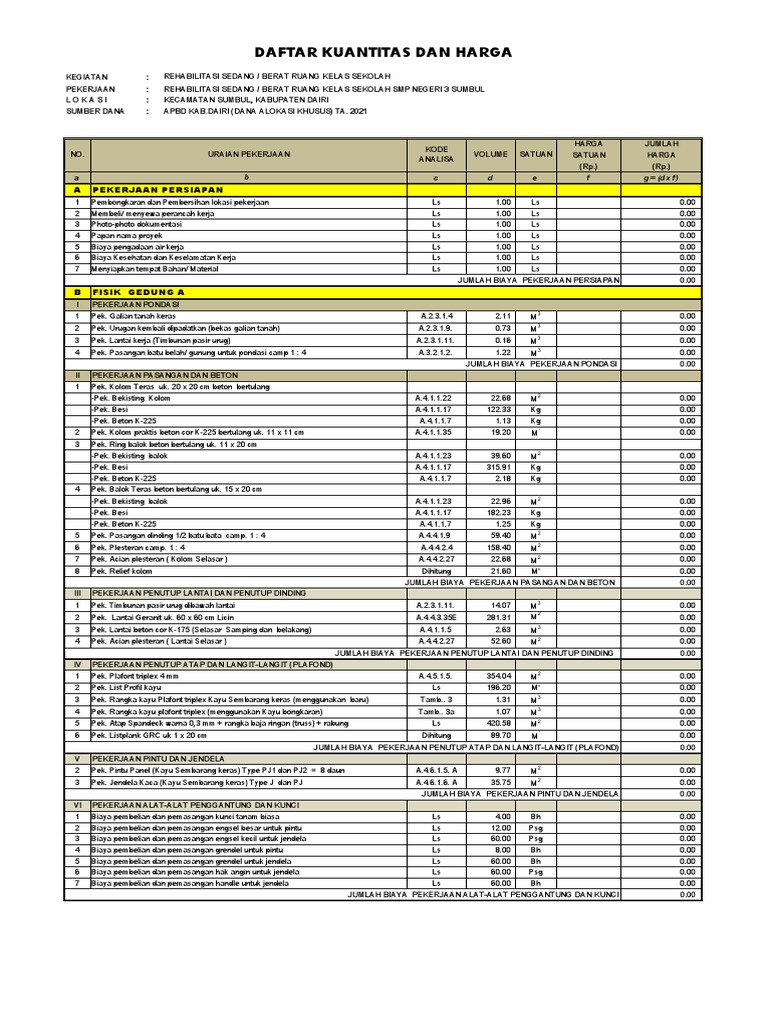 DKDH SMP N3 Sumbul | PDF
