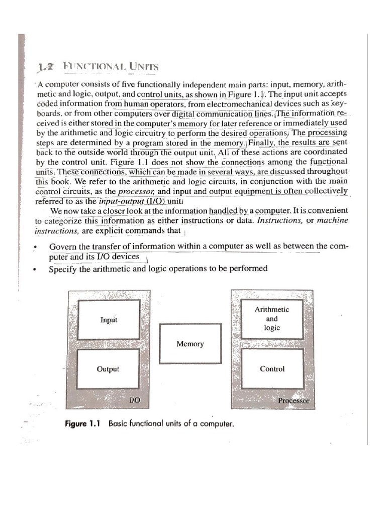 Functional Units of A Computer | PDF