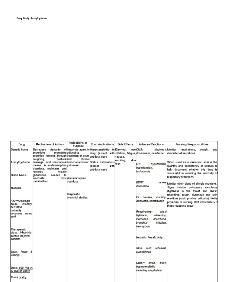 Acetylcysteine Drug Study | PDF | Pharmacology | Diseases And Disorders