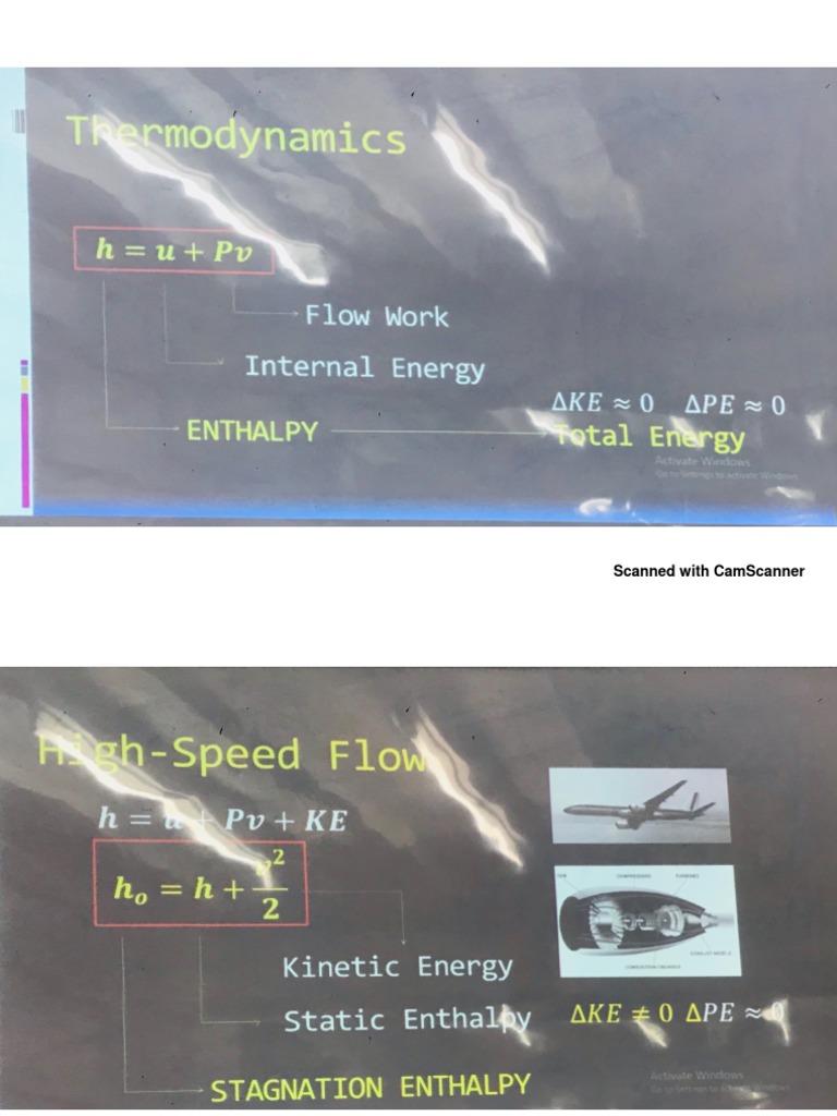 Nozzles and Diffusers | PDF