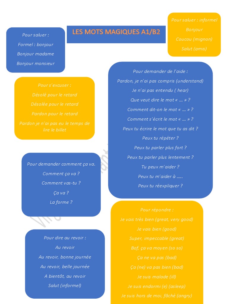 Les Mots Magiques | PDF