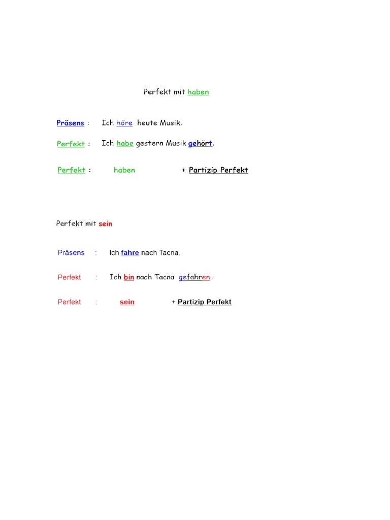 Perfekt Mit Haben Und Sein Verben Mit Sein | PDF