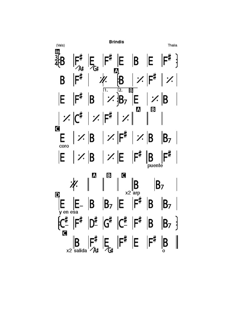 Brindis - Thalia | PDF