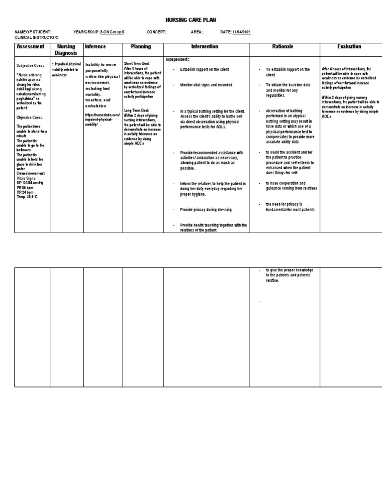 NCP 4 | PDF | Nursing | Psychology