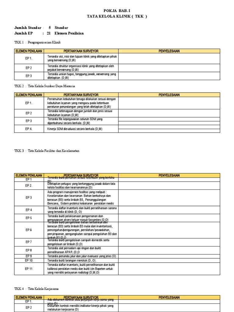 Self Assesement | PDF | Kesehatan Holistik