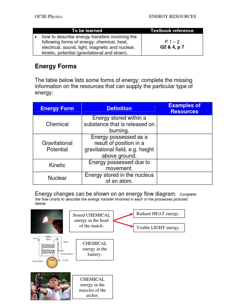 GCSE Energy+ Resources Notes | PDF | World Energy Resources | Fuels