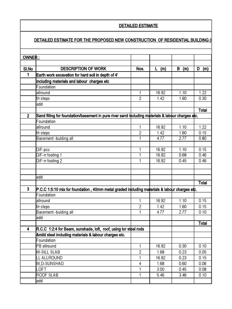 Detailed Estimate For The Proposed New Construction of Residential ...
