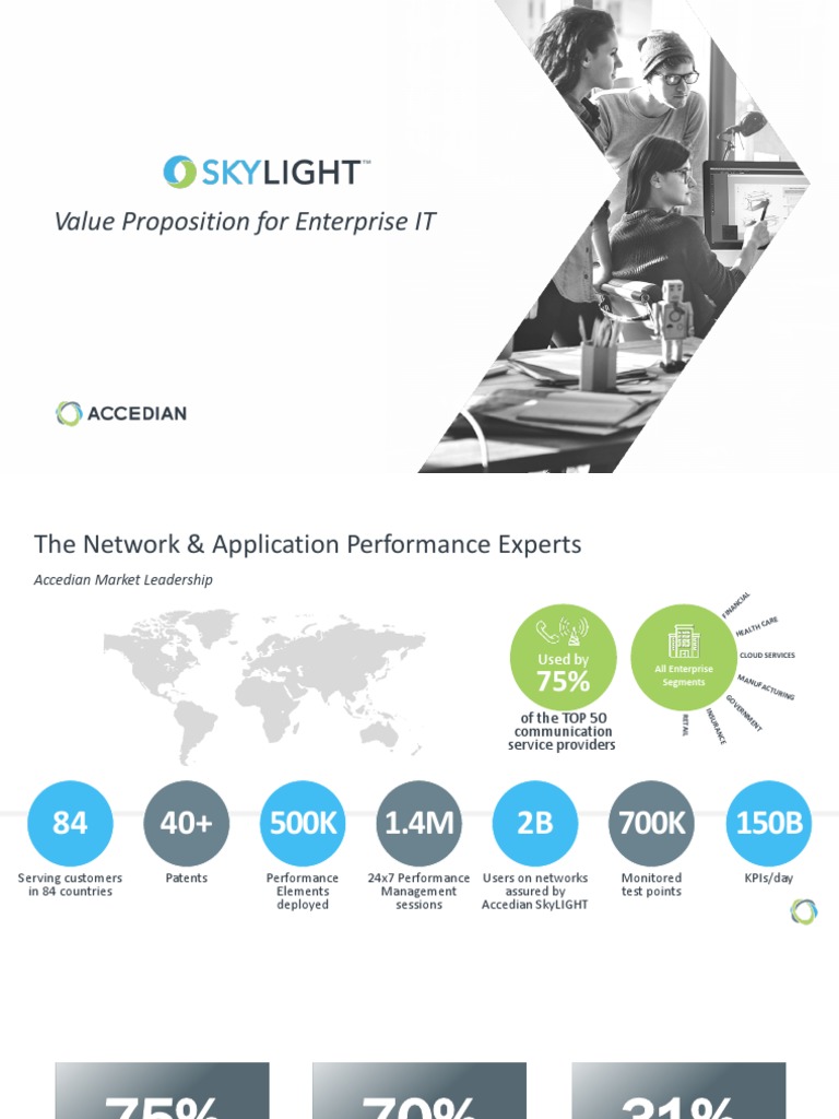Accedian Skylight Value Prop For Enterprise Hybrid IT Apr 2019 | PDF | Cloud Computing ...