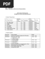 Contoh Rancangan Program Kegiatan Bimbingan | PDF