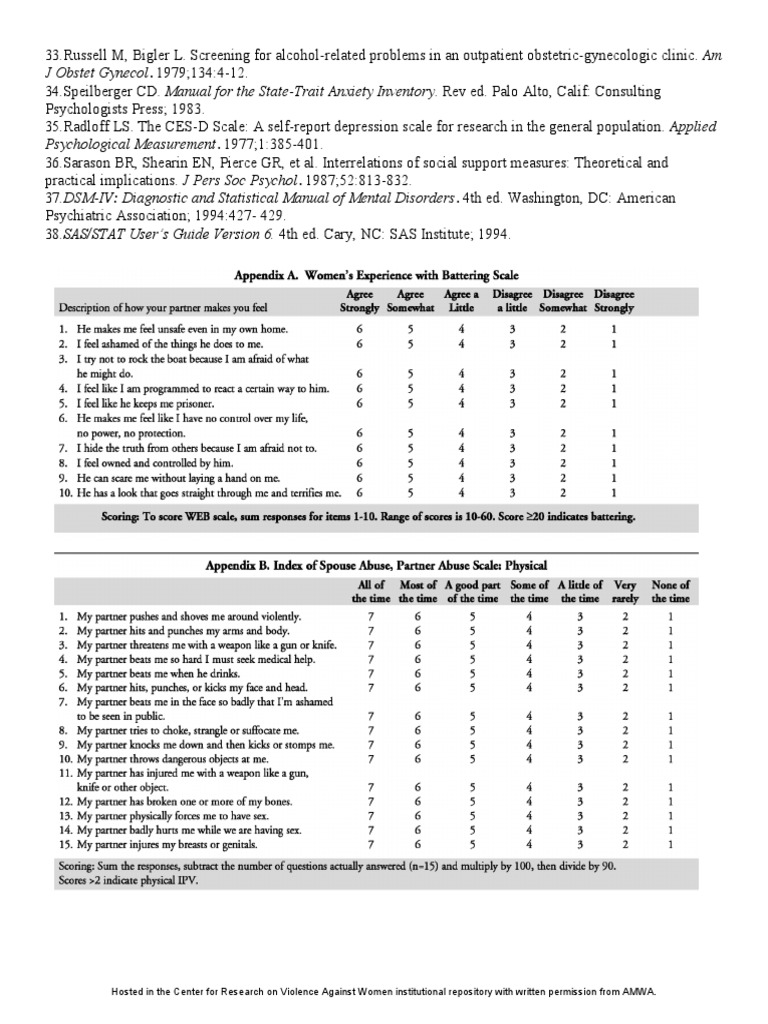 Index of Spouse Abuse Physical (ISA P) Scale | PDF