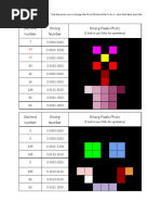 Numberblocks Sprite Pack for Scratch | PDF | Computing